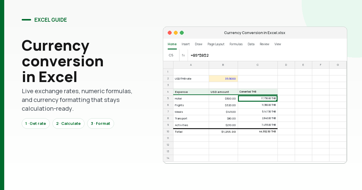 Currency Conversion Using Live Exchange Rates in Excel and Google ...